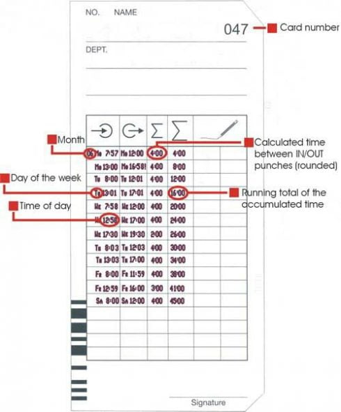 Clocking In Machine - Seiko QR395 - Quality & Reliability
